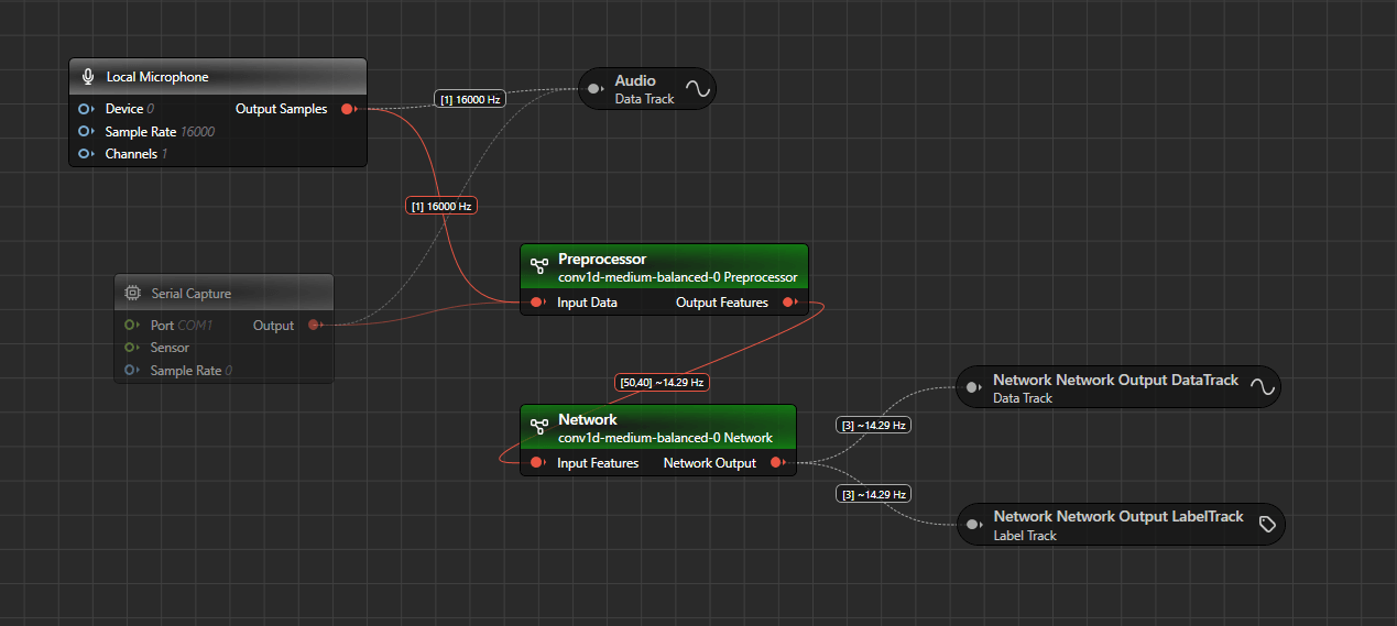 Introducing Graph UX: A new way to visualize your workflow and explore more possibilities on the ...